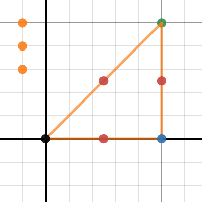 Right Triangles | Desmos