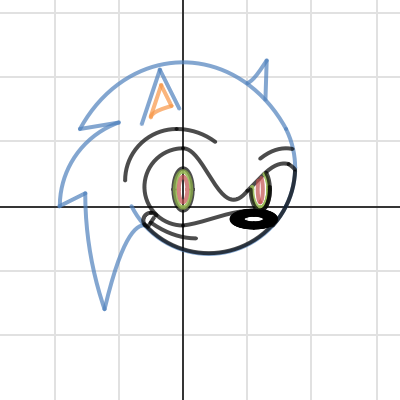 Sonic Final Draft | Desmos