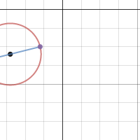 Circle diameter and center | Desmos