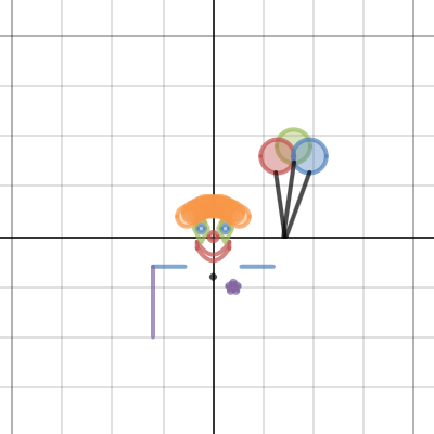 Clown picture | Desmos