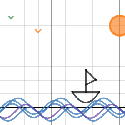 Kris Y - EMS 580 Ocean Scene | Desmos