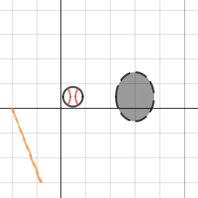 baseball bat | Desmos