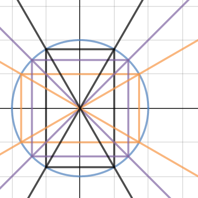 reference angles | Desmos