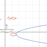 arksin final | Desmos