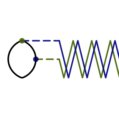 Complex Fourier Series Waves | Desmos