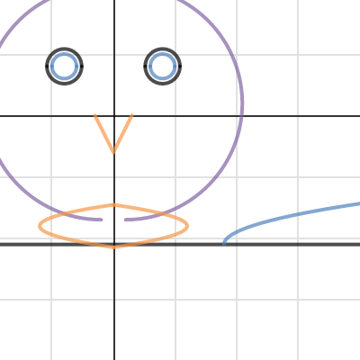 Owl Graph | Desmos