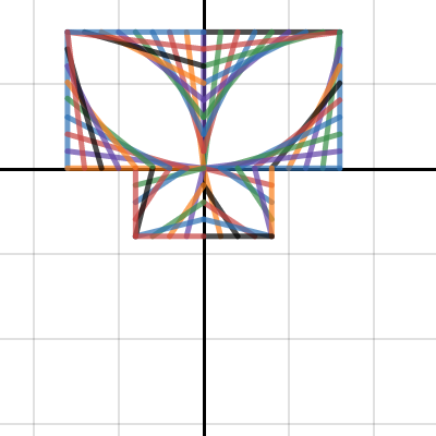 Bianca's Butterfly | Desmos
