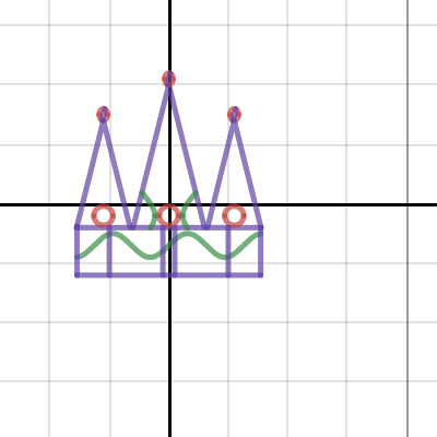 Jill"s Crown | Desmos