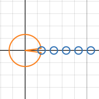 Pac-Man | Desmos