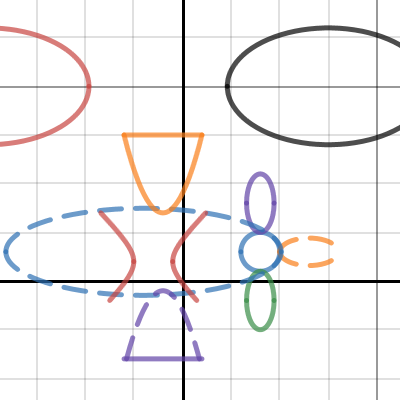 Air Plane | Desmos