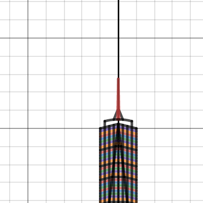 Freedom Tower, Katie Li, UH3 | Desmos