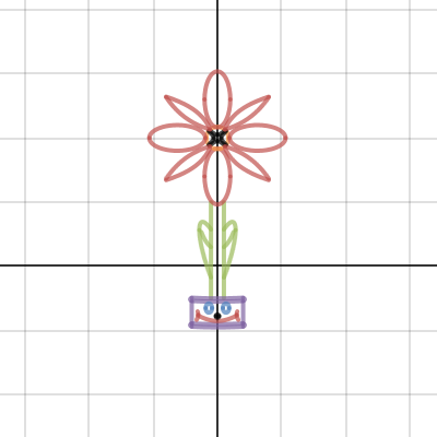 flower power!! | Desmos