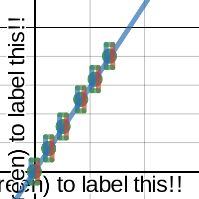 3L - Friction Lab | Desmos
