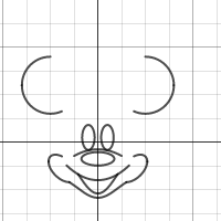 Minnie Mouse Graph | Desmos