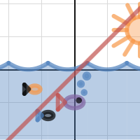 OCEAN | Desmos