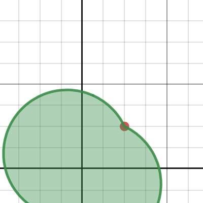 Dart Angles| Desmos