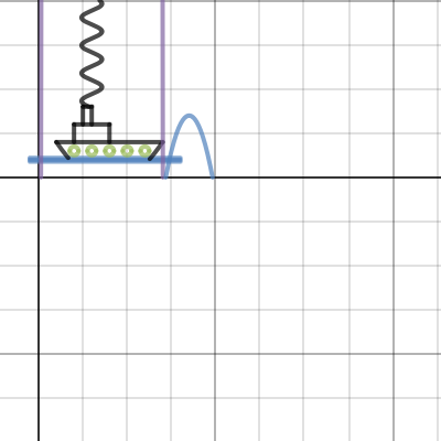 alien ship | Desmos