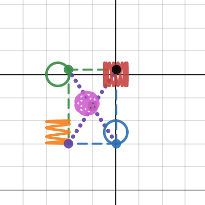 Пантограф | Desmos