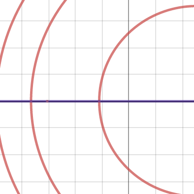 Your size in the universe | Desmos