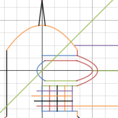 Bender 2.0 | Desmos
