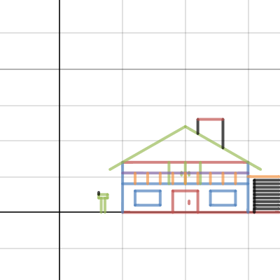 House | Desmos