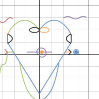 Part 1| Desmos