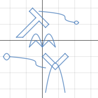 initial | Desmos