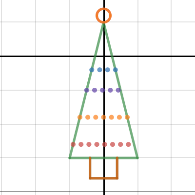Christmas Tree | Desmos