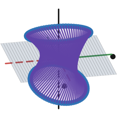 hyperboloid of 1 sheet | Desmos