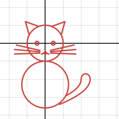 bc calc project - cat | Desmos