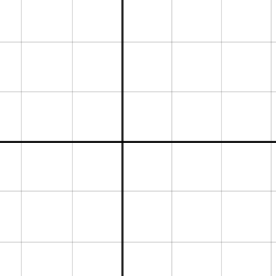 INT3 2-141 HW eTool | Desmos