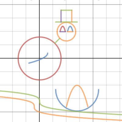 Fancy Bird | Desmos