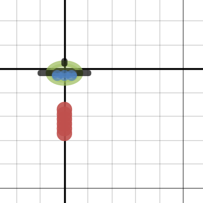 Spaceship & Laser | Desmos
