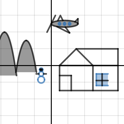 Math Project | Desmos