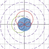 Moving Graph | Desmos