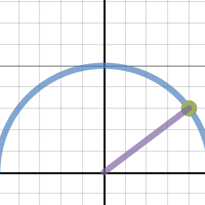 Boom Crane Student Ready 180 | Desmos