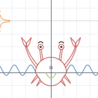 Math Summative Grade 11 | Desmos