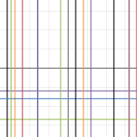 Dixie Benchmark 2 Digital Graph| Desmos