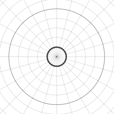 Polar Graph Exploration | Desmos
