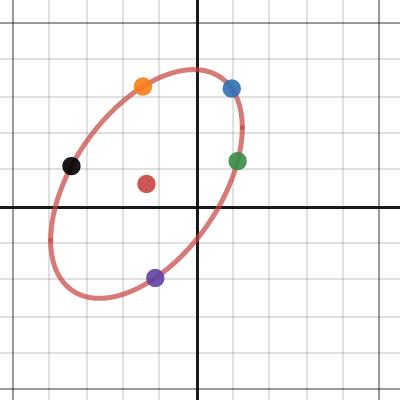 Conic from 5 Points | Desmos