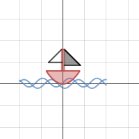 MY BOAT | Desmos
