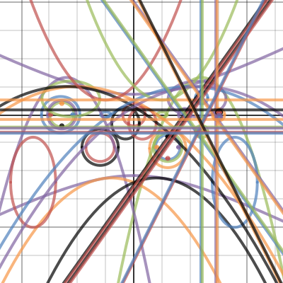 Conics (no restrictions) | Desmos
