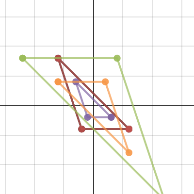 CC3 6-43 Student eTool | Desmos