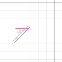 gun | Desmos