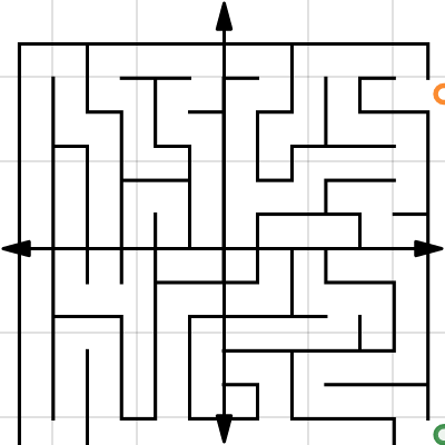 Geometric Transformations - Translations | Desmos