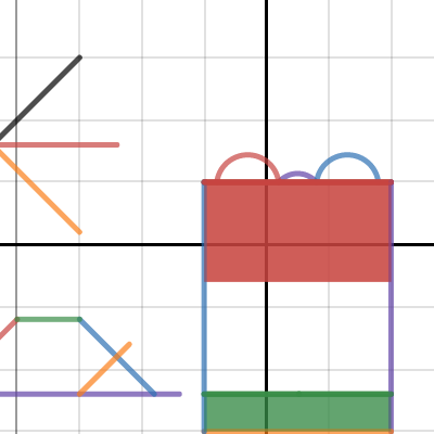 Jonathan Ochoa P.6 Mr.E | Desmos