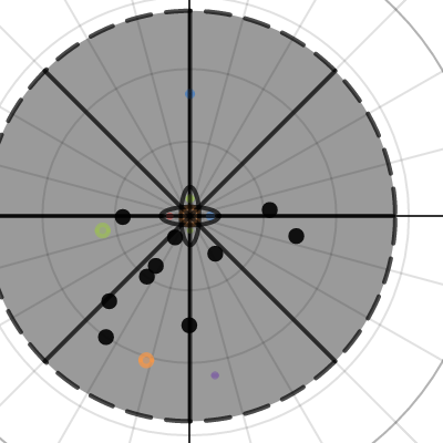 Solar System | Desmos