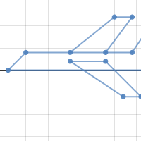 самолёт | Desmos