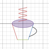 coffee shop logo | Desmos