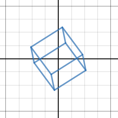 Cube 3 | Desmos